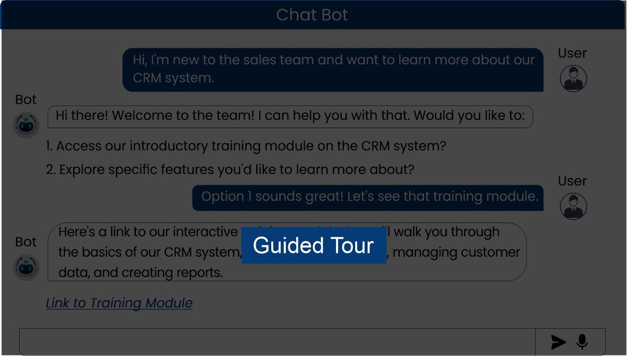 Intelligent AI chatbot for employees