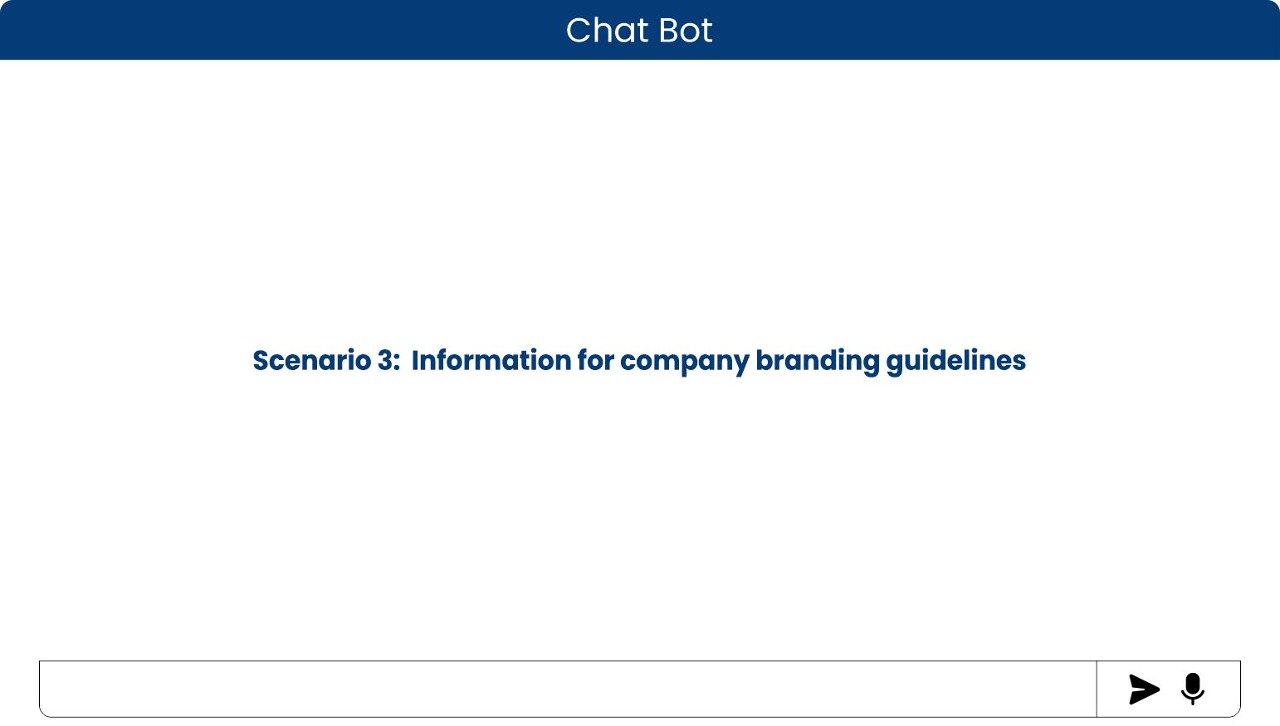 Intelligent AI chatbot for employees